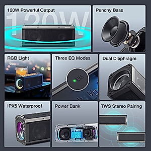 BlitzMax WA3 PRO 120W 360° Surround Stereo TWS Portable Wireless Bluetooth 5.0 Mini Speaker with Microphone,Waterproof,4 RGB Light,3 EQ Modes,Power Bank,DSP Technology,Outdoor Travel Party,AUX TF USB