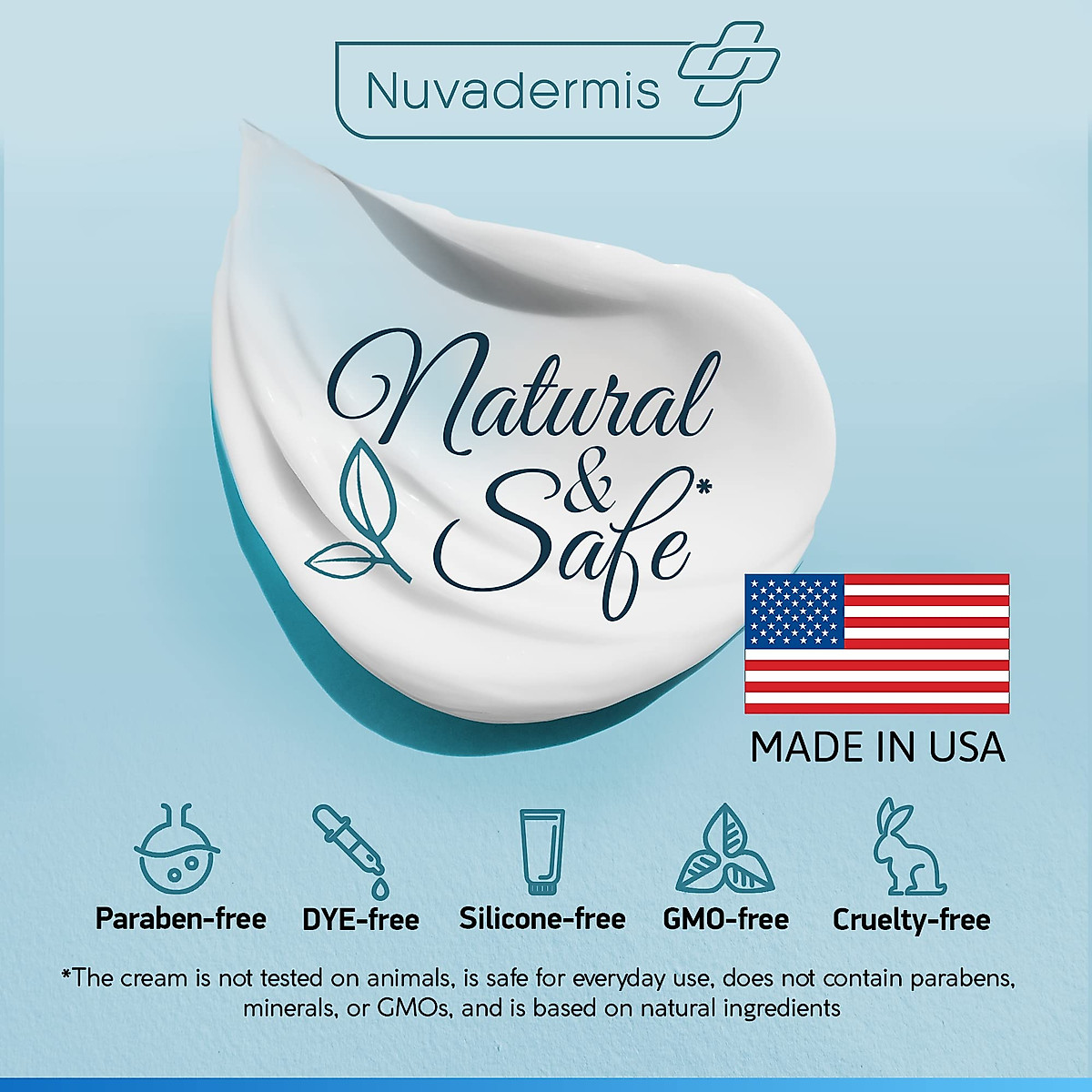 NUVADERMIS Caffeine Eye Cream with Retinol & Hyaluronic Complex – Anti-Aging Treatment – 1.7 oz – Made in the USA