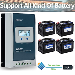 EPEVER 40A MPPT Solar Charge Controller with Tempreture Sensor MT50 Remote Meter 12V 24V Auto Indentify Apply for Lead Acid Lithium LiFePO4 (Tracer4210AN+MT50+Tempreture Sensor)