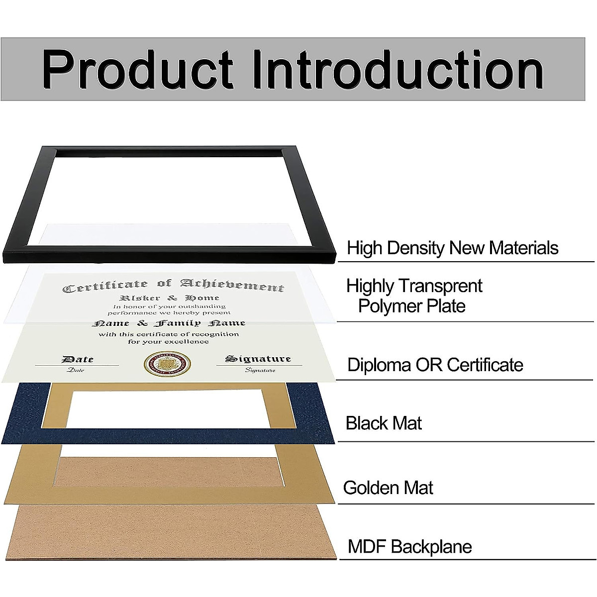 ELSKER&HOME 8.5x11 Certificate Frame with Blue Mat- Classic Black Color Frame - Displays Diploma 8.5x11 Inch with Mat - 11x14 Inch Without Mat - For Document/Photo(Double Mat Blue with Gold Rim)