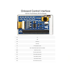 waveshare 2.13inch Touch e-Paper HAT 250×122 Pixels Black White e-Ink Display Module eink Screen for Raspberry Pi 4B/3B+/3B/2B/Zero/Zero W/Zero WH, SPI Interface,Partial Refresh