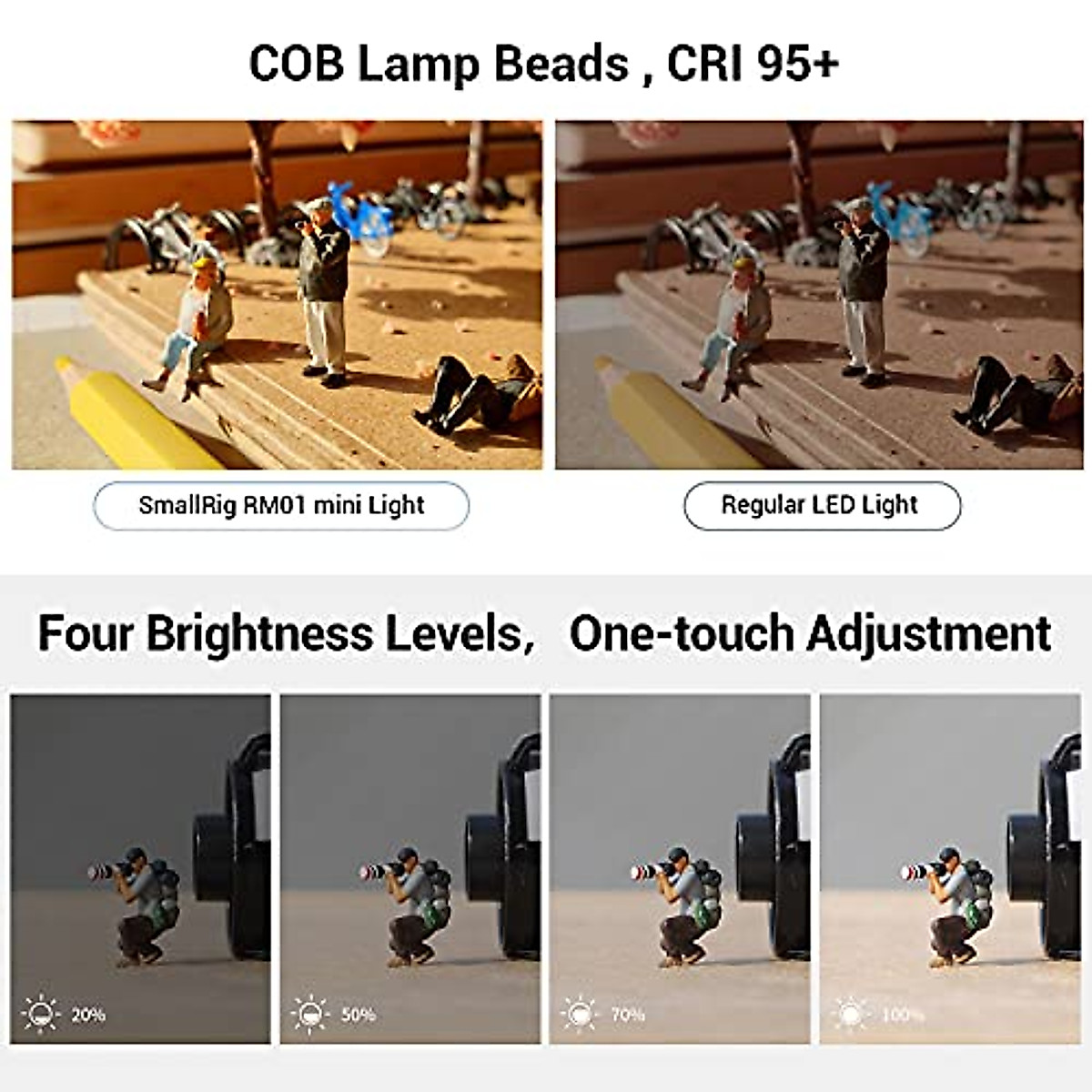 SmallRig RM01 Mini LED Video Light (3 Pack) , Watreproof Portable Lighting Kit with 8 Color Filters, Dimmable Fill Photography Light 5600K CRI95 for Smartphone, Action and DSLR Camera 3469