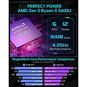 [Gaming PC] Ryzen Mini PC, AMD Ryzen 5 5600U(up to 4.2Ghz) 16GB DDR4 512GB M.2 SSD RGB Lights Windows 11 Pro Mini Computer 4K HDMI DP Type-C Small PC, Auto/Silent Eco/Performance 3 Adjustable Mode