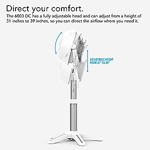 Vornado 6803DC Energy Smart Medium Pedestal Air Circulator Fan with Variable Speed Control, Ice White, CR1-0259-43