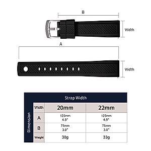 JWNSPA Fluorine Rubber FKM/FPM Watch Band - 20mm 22mm Quick Release Soft Diving Strap for Men Women(Black,22mm)