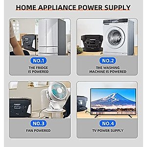 POWRISE 2200W Portable Power Station(4000W Peak),1.5H Super Fast Charging,UPS Function,1843Wh LiFePO4 Battery Backup w/ 13 Outlets (AC DC USB),Solar Generator for Outdoor Camping,RV,Home Use,Emergency