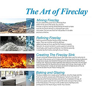 Houzer Platus Fireclay Bar Sink - 13 Inch Undermount Single Bowl Sink for Kitchen or Bar, Durable, Chip and Crack Resistant, Essential for Home or Apartment - PTB-1318 WH