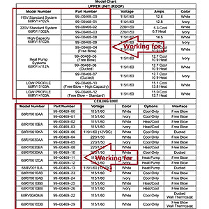 Replacement for Carrier Air V Airv Rv Air Conditioners Remote Control for 12-50095-00 12-50074-00 12-50152-00 68RV11302A 68RV14102A 68RV14103A 68RV14112A 68RV15102A 68RV15103A 68RV0010AA 68RV0010BA