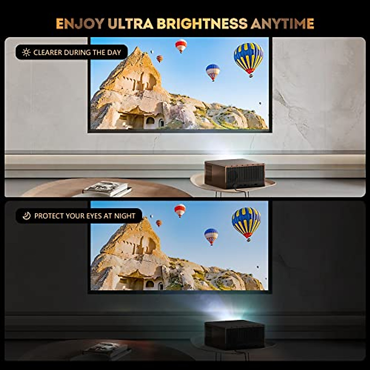 Projector with WiFi and Bluetooth, XIDU Native 1080P 12000 Lumen 4K Supported Video Projector, 4D/4P Keystone Correction & Zoom Outdoor Projector, Home Theater Movie Projector for TV Stick/iOS/Android