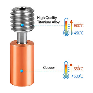UniTak3D Ender 3 S1 Bimetal Heatbreak,Sprite Extruder Pro Throat Tube Copper+Titanium Alloy Support 400℃ for Ender-3 S1 Plus/Ender-3 S1 Pro/CR-10 Smart Pro/Sermoon V1/Sermoon V1 Pro/K1&K1 Max(2Pcs)