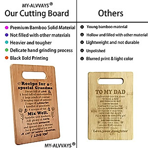 MY-ALVVAYS Grandma Gifts from Grandchildren, NaNa gifts, Grandmother Gifts, Recipe Cutting Board Gift, 7"x11", Double-Sided Use -051