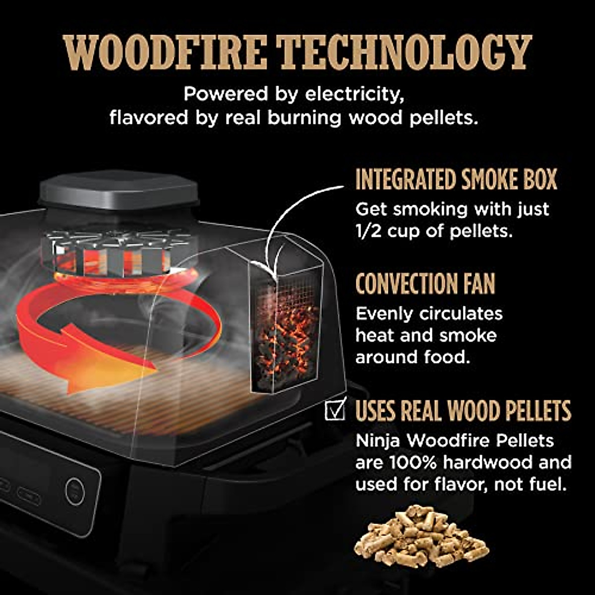 Ninja OG751 Woodfire Pro Outdoor Grill & Smoker with Built-In Thermometer, 7-in-1 Master Grill, BBQ Smoker, Air Fryer, Bake, Roast, Dehydrate, Broil, Ninja Woodfire Pellets, Portable, Electric, Grey