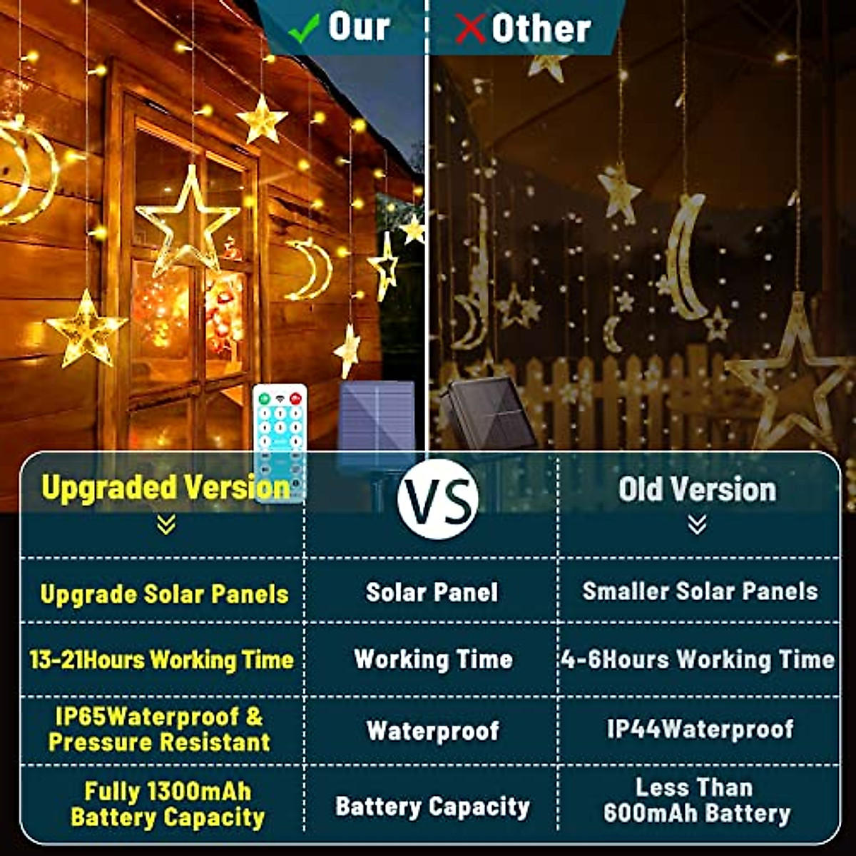 Solar Star Moon String Lights Outdoor with Remote 8 Modes Solar Curtain Lights Waterproof Fairy Lights Solar Powered Window LED Lights Timer Starry Lights for Garden Patio Yard Ramadan Decoration