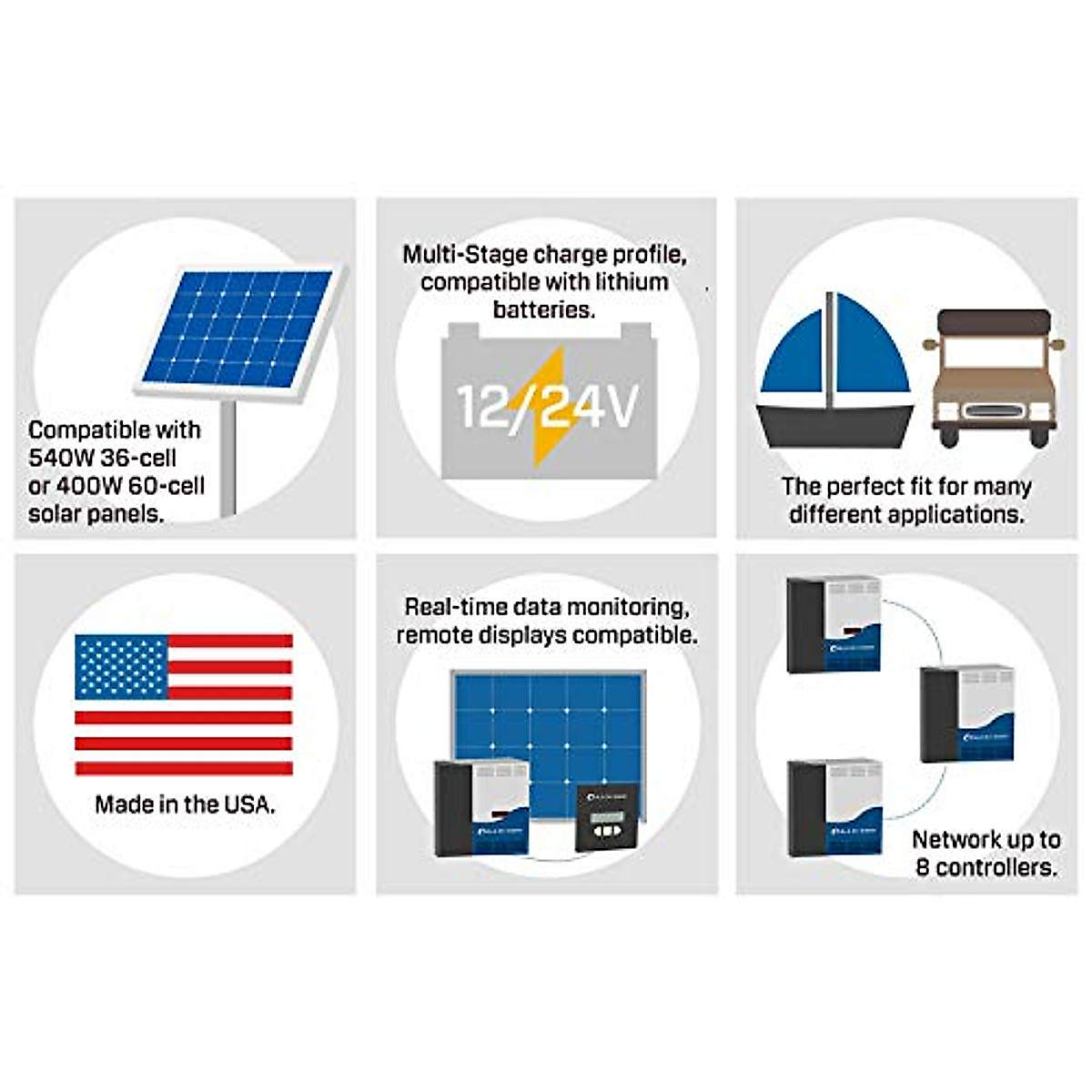 Blue Sky Energy Solar Boost SB3024DiL, MPPT Charge Controller 40A/30A with display, 12V/24V battery. Auxiliary Output for Dual Battery charge or 20A LVD Load Output
