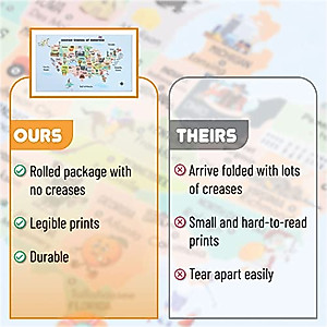 Mr. Pen- United States Map for Kids, 14.5”x 24.6”, Us Map for Kids Learning, Map of Usa, Wall Maps, Usa Map Poster, Map of the United States, Kids Map United States, Maps for Kids of The United States