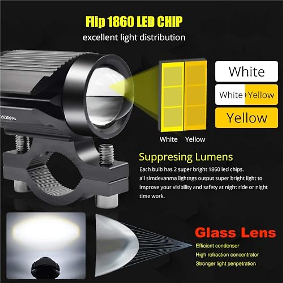 Miluqike Motorcycle Auxiliary Lights 2PCS LED Spot Driving Spot Lights Pure White 6000K Compatible with Motorcycle Off-Road Truck SUV ATV Boat E-Bike Tractor