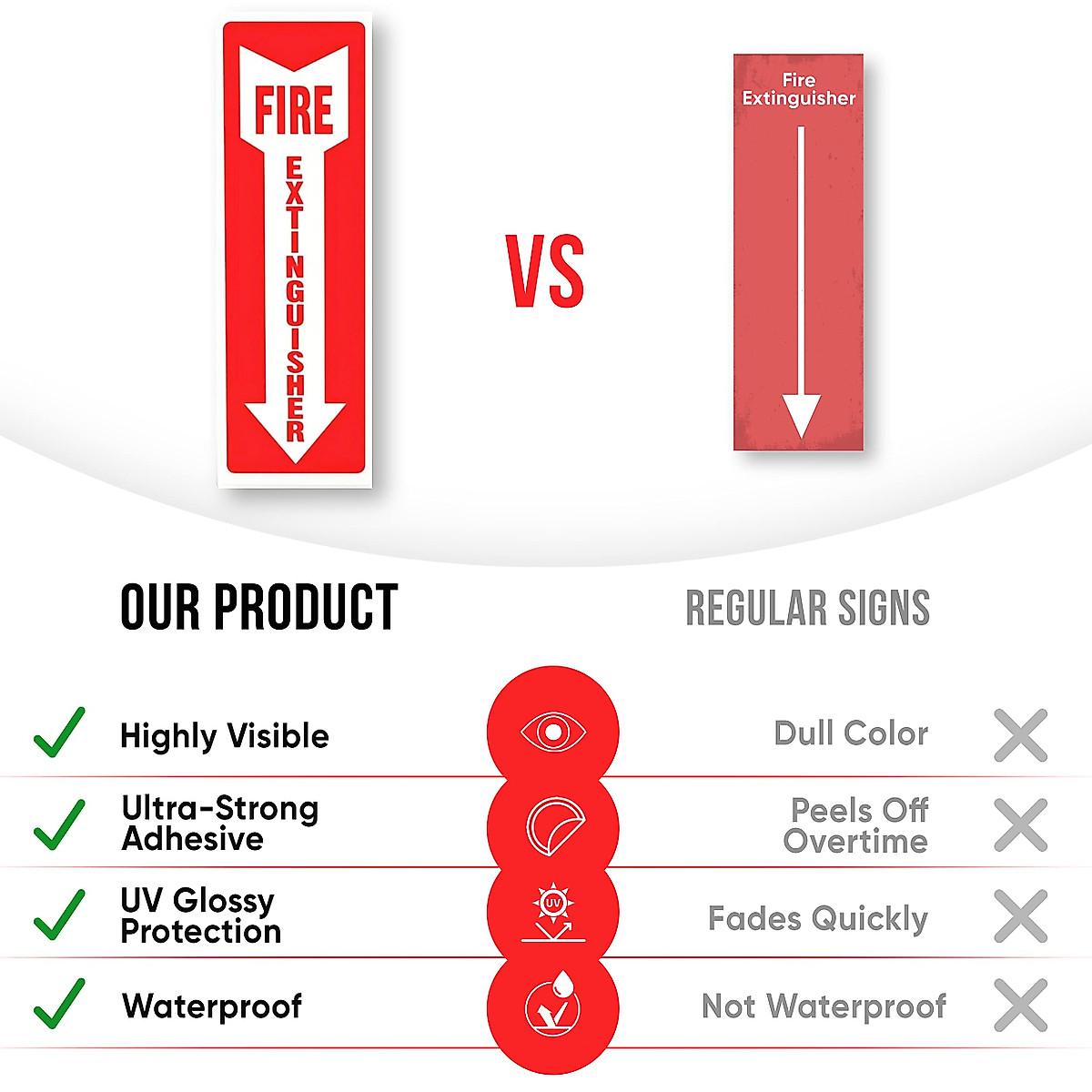 Fire Extinguisher Sign Sticker - 12 Pack - 4" X 12" - 5 Mil Vinyl - Bright Red White Colors - Durable Self Adhesive, Weatherproof, UV Protected - Ideal for Inside Office or Boat