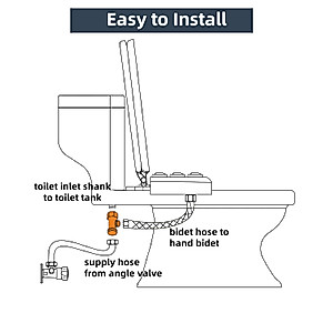 Hibbent Bidet T Adapter, Metal T Valve for Bidet(7/8” x 7/8” x 3/8”), 3 Way Tee Connector Bidet Attachment for Toilet