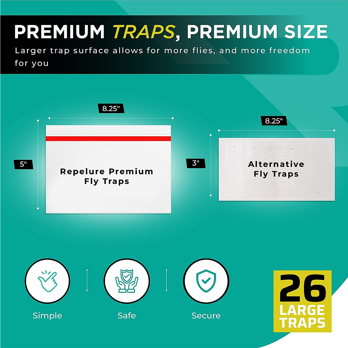 Repelure Window Fly Trap (26 Pack) XL Traps, Indoor for Home, Sticky Traps for Flying Bugs, Insects, Gnats, Moths and Fruit Flies, Non-Toxic, Waterproof, and Odorless Indoor Adhesive Glue Paper,