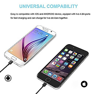 Jebsens 4.8A 24W Dual USB Car Charger Volt Meter Car Battery Monitor with LED Voltage & Amps Display, for iPhone 7 / 6s / Plus, iPad Pro/Air 2 / Mini, Galaxy S7 / S6 / Edge/Plus, Note 5/4