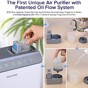 Air Purifiers for Home Large Room Up to 1505 Sq Ft, Bedroom 22dB 2023 New Upgrade Unique Non-fog Humidification Aromatherapy, H13 True HEPA Air Purifiers with Air Quality Sensors, Timer, Effectively Clean 99.97% of Smoke, Dust, Pollen, Pet Dander, Odors