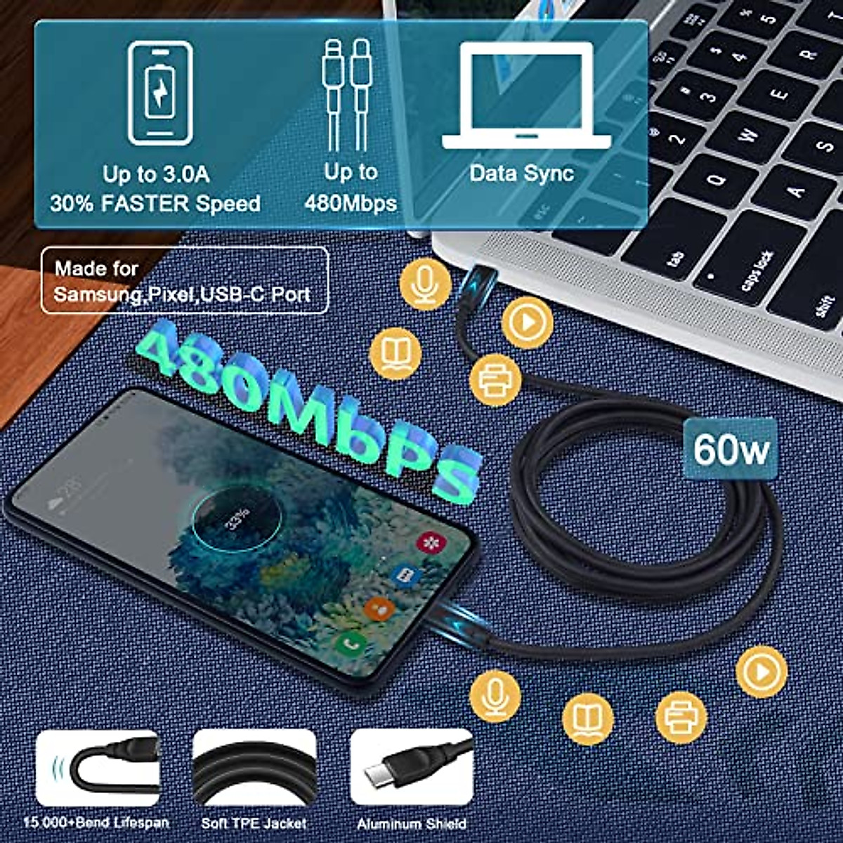 Adaptive Fast Charger 25W Android Phone Charger for Samsung Galaxy A14 5G,Z Flip 4,Z Fold 4,A54 A03s,S23 S22 Ultra,S21,S20,A13 A53 A32 A52,Pixel 7 6 Pro,Type C Cube Wall Plug,6FT USB-C Charging Cable