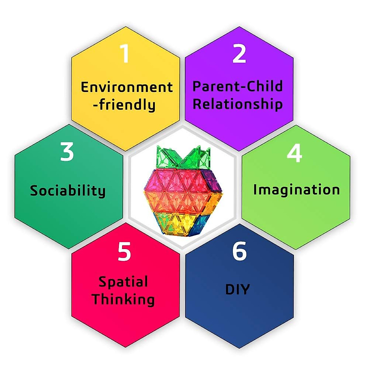 iMissiu 78pcs Magnetic Building Blocks for Kids 3D Educational Construction Tiles Set- Super Durable with Strong Magnets and Superior Color- Learning Construction Toy for Age 3 4 5 6 7 Years Old