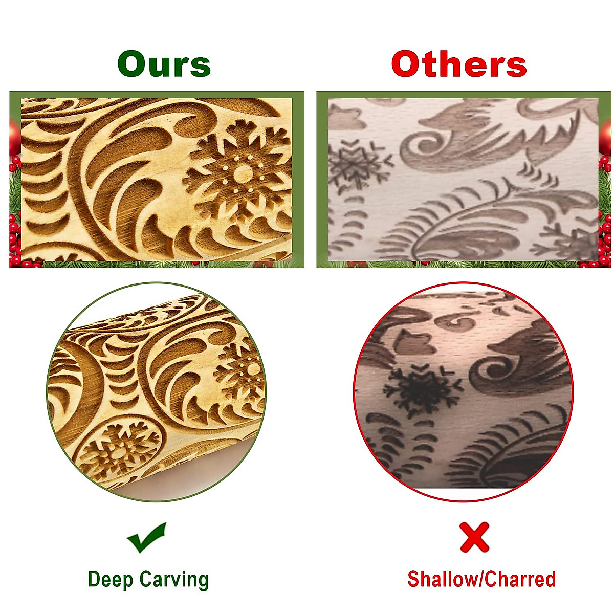 Wooden Engraved Rolling Pin with Christmas Snowflake Designs - For Baking Cookies and Decor