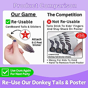Pin The Tail On The Donkey Game For Kids - Super Cute & Fun Design! Makers Since 1965. Reusable Stickers, Poster & Blindfold. Add To Your Birthday Party Decorations, Party Supplies Or Carnival Games.