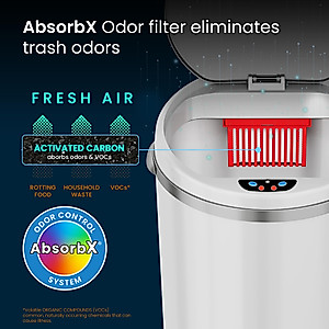 iTouchless 8 Gallon Touchless Sensor Trash Can with AbsorbX Odor Filter System, 30 Liter Round White Steel Garbage Bin, Perfect for Home, Kitchen, Office