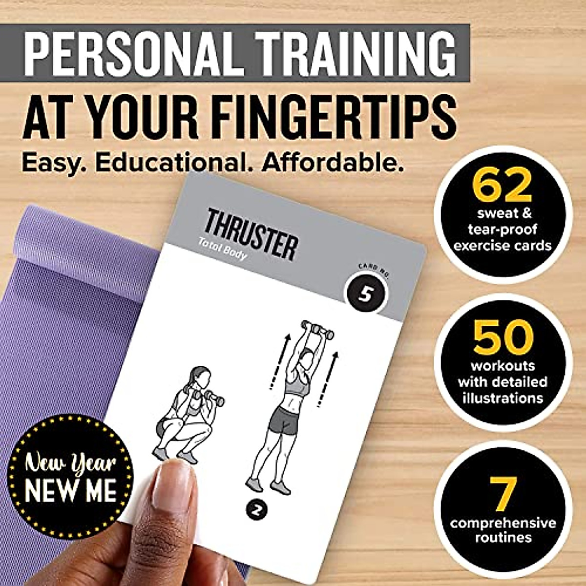 NewMe Fitness Dumbbell Workout Cards, Instructional Fitness Deck for Women & Men, Beginner Fitness Guide to Training Exercises at Home or Gym (Dumbbell, Vol 1)