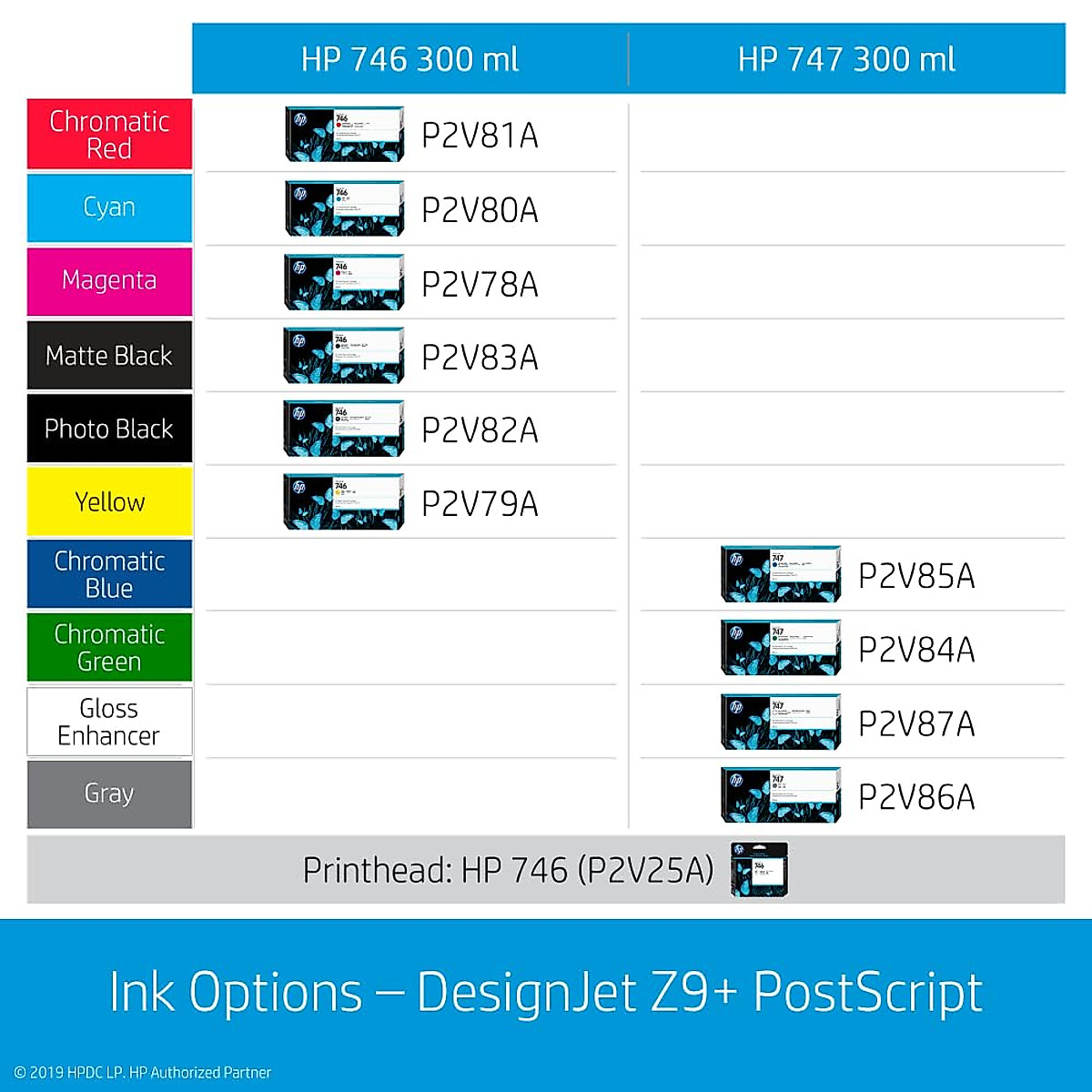 HP DesignJet Z9+ Large Format Postscript Photo Printer - 24", with Spectrophotometer (W3Z71A)