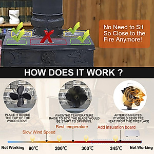 COMBIUBIU Wood Stove Fan 4 Blade Fireplace Fan for Wood Burning Stove,Heat Powered Stove Fan Komin Log Wood Stove Accessories,Silent Operation Circulating Warm Air(Non Electric)
