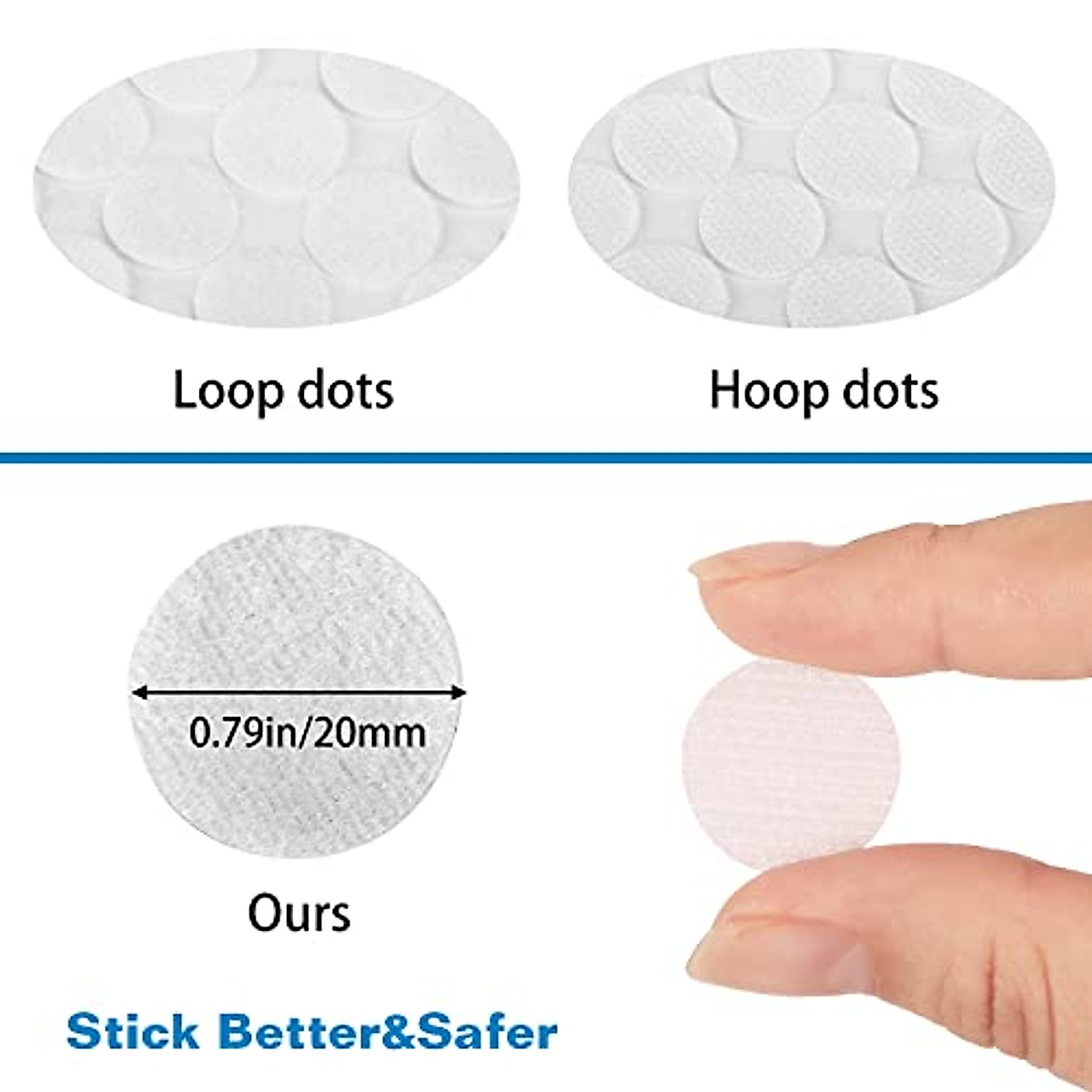 WXBOOM Self Adhesive Dots 1400pcs (700 Pairs) 0.79" Diameter White Hook & Loop Dots Sticky Back Coins 20mm for School Classroom Office Home
