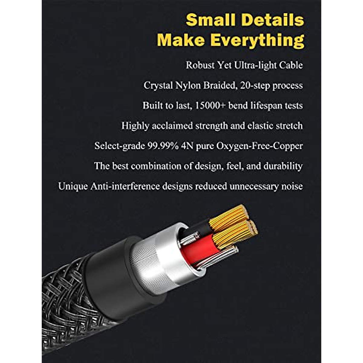 SOLMIMI 1/4 to 3.5mm Adapter, 6.35mm Male to 3.5mm Female Stereo Adapter, Lossless 3.5mm to 1/4 Adapter, Headphone Jack Adapter for Mixer Guitar Piano Amplifier Speaker or More - Matte Black(30cm)