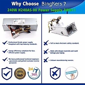 BINGKERS 240W H240AS-00 Power Supply Fit for Dell OptiPlex 390 790 960 990 3010 7010 9010 Small Form Factor SFF System Desktop Computer 3WN11, L240AS-01