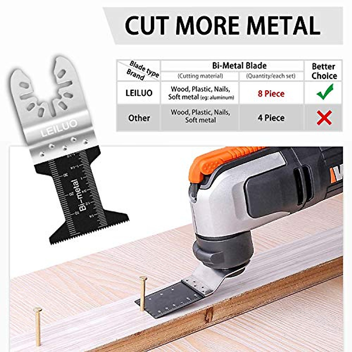 31Pcs Multitool Blades LEILUO Wood Metal Drywall Oscillating Tool Saw Blades Universal Quick Release Multitool Accessories Kit Packed by Storage Bag for Dewalt Milwaukee Makita and More