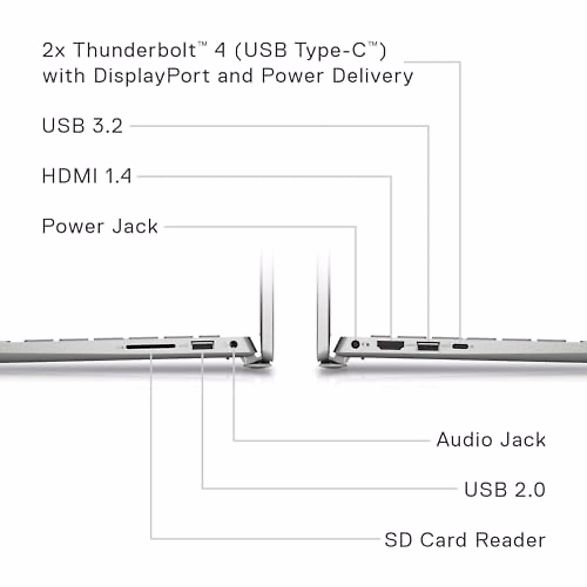 Dell Inspiron 14 5425 Laptop (2022) | 14" FHD+ Touch | Core Ryzen 7 - 1TB SSD - 16GB RAM | 8 Cores @ 4.5 GHz Win 11 Home (Renewed)