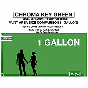 ChromaKey Green Paint 1 Gallon Green Screen Equivalent
