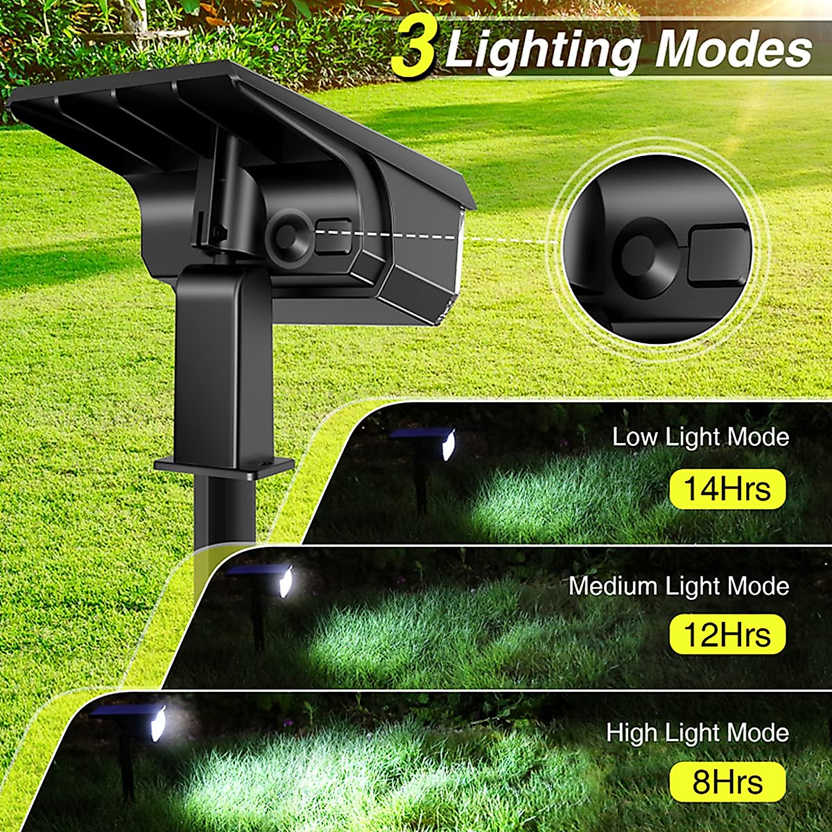 Pesivi Solar Spot Lights Outdoor, 40 LEDs Landscape Lighting Spotlights, Adjustable 2-in-1 USB & Solar Powered IP65 Waterproof Garden Light for Yard Backyard Walkway Driveway Patio Pool Trees, 4 Pack