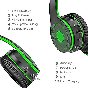 LOBKIN Bluetooth Foldable Headband Microphone &Audio Cable,Hi-Fi Stereo Wireless Headset,Noice Cancelling Soft Earmuffs,TF Card MP3,FM Radios Headphones for Online Class/iPhone/iPad/PC (Green)