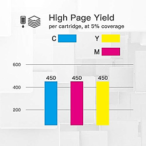 BeOne Remanufactured Ink Cartridge Replacement for Epson 200XL T200XL for Expression Home XP-200 XP-300 XP-310 XP-400 XP-410 Workforce WF-2520 WF-2530 WF-2540 Printer (1 Cyan, 1 Magenta,1 Yellow)