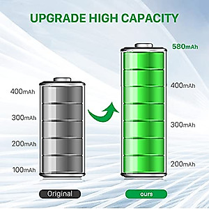 Replacement TL284443 Battery,(580mAh) High Capacity Replacement Battery for Nest TL284443, Fits Nest Learning Thermostat 2nd 3rd Generation, T3007ES, T3008US, A0013, T4000ES Smart Home Battery