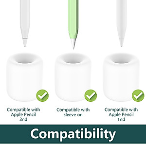 GeeRic Pencil Stand Compatible with Apple Pencil 1st, 2nd Generation, Elegant Holder with/Without Sleeve or Grip Durable Silicone Stand Tip Protection White
