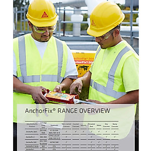 Sika AnchorFix 500 - Two Component Epoxy 20 oz, High Performance, Concrete Anchoring System - Concrete Anchor 2 Part Epoxy, Pack of 12