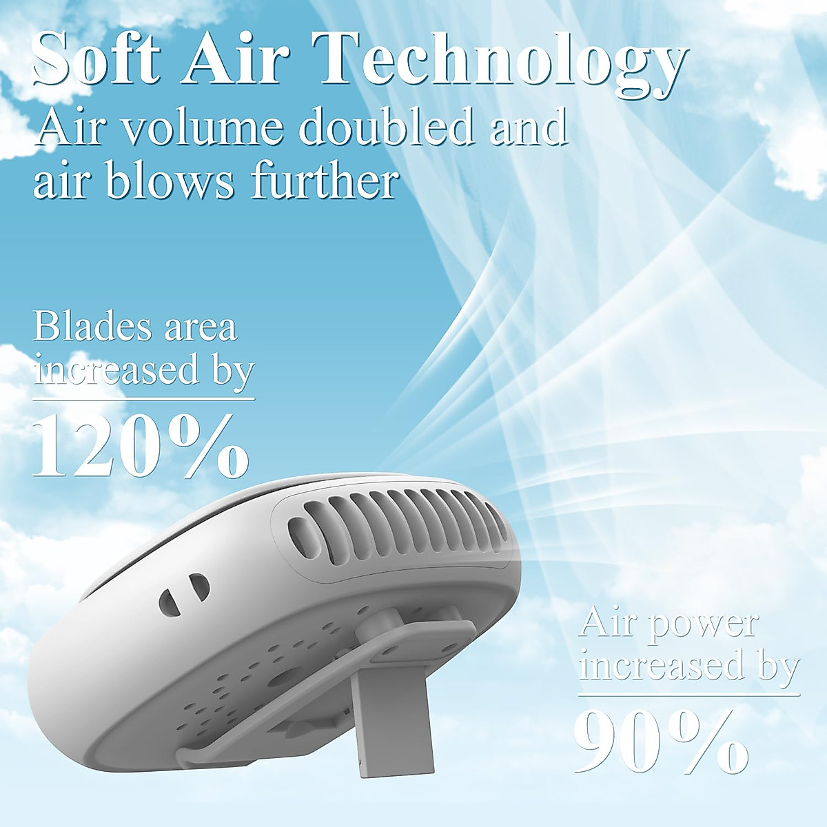 LOHAJ Portable Powerful Battery Neck Fan, Cooling Waist clip fan, Cordless Wearable fan Mini Cooler Fan Camping Fan for Outdoor Travel Office(2000mAh), White