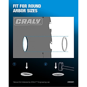 CRALY Saw Blade Bushing Set, Arbor Adapter Kit, Reduction Ring Combo, 30mm-5/8'', 20mm-5/8'', 7/8''-5/8'', 20mm-1/2'', 1''-5/8'', 20mm-10mm, 5/8''-3/8'', 5/8''-1/2'', 16-Pack(BU-08-16)