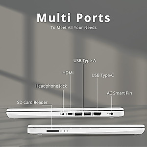 HP Premium 14" Stream HD Laptop, Intel Celeron N4120 CPU, 4GB RAM, 64GB eMMC, Webcam, Intel UHD Graphics, 1 Year Office, Bluetooth, WiFi, HDMI, Windows 11s, White, 32GB Hotface USB Card (Renewed)