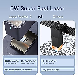 LaserPecker 2 Laser Engraver, Laser Engraving Machine with Roller Portable Laser Engraver Cutter Compact Desktop Handheld Laser Etching Machine for Coated Metal Leather - with Storage Box/Power Bank