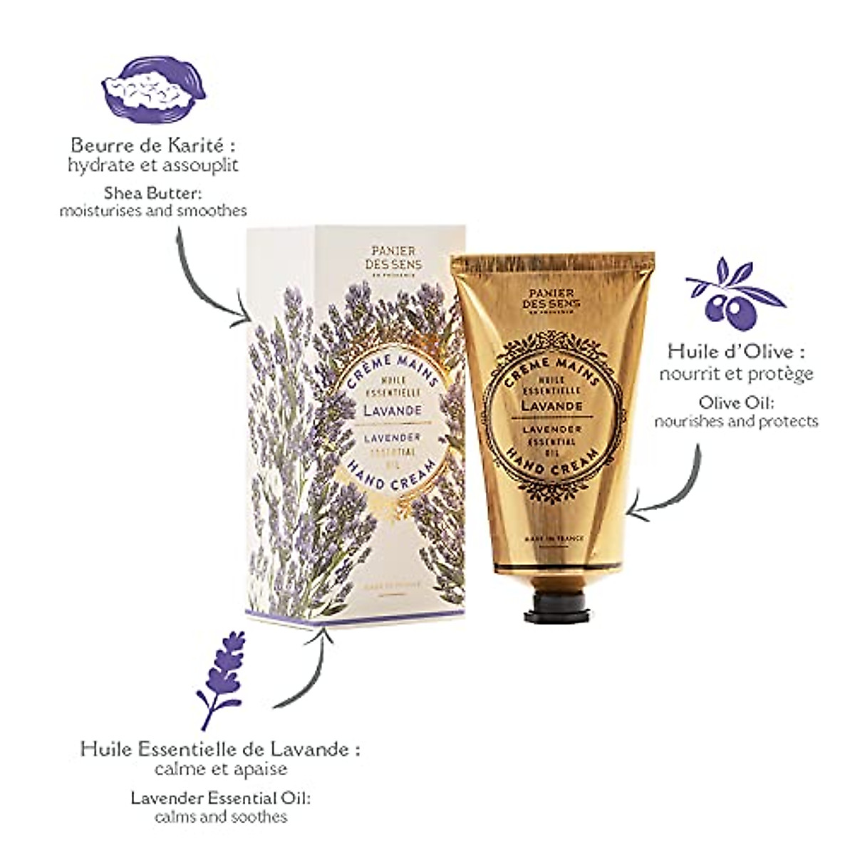 Panier des Sens Lavender Hand cream for dry cracked hands with Olive oil - Made in France 97% natural - 2.6floz/75ml